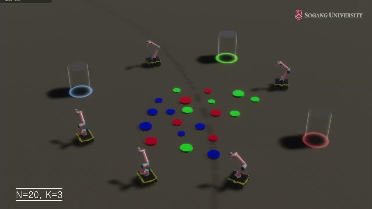 Coordination of multiple mobile manipulators for ordered sorting of cluttered objects - YouTube