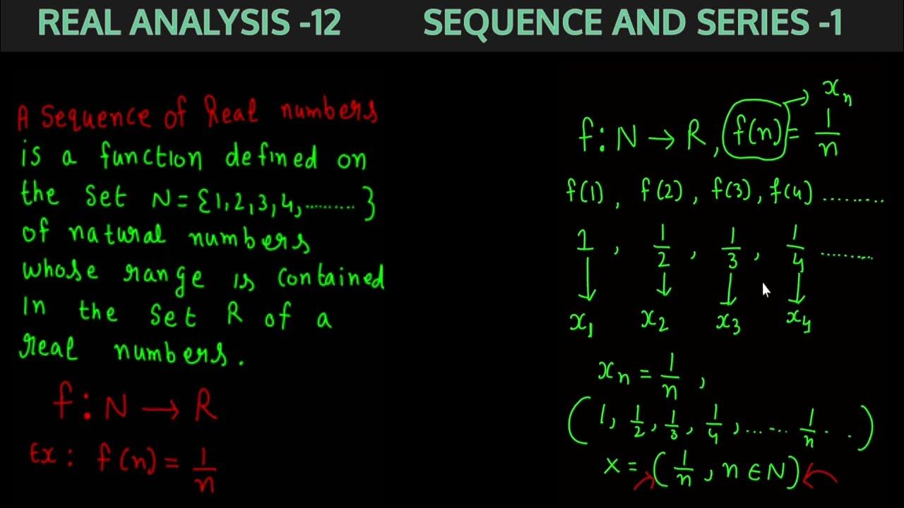 Real analysis bsc maths || Sequence of real numbers || sequence and series real analysis - YouTube