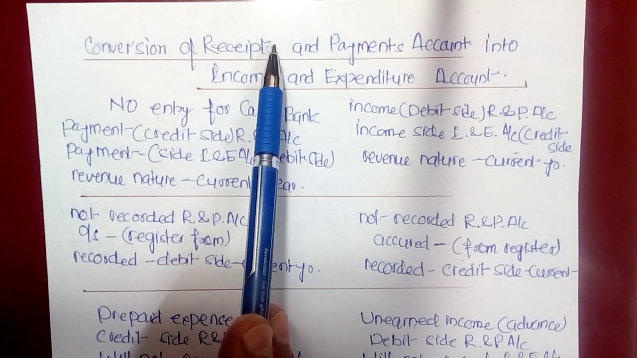 How To Prepare Income And Expenditure Account From Receipt And Payment How To Prepare Income And Expenditure Account From Receipt And Payment