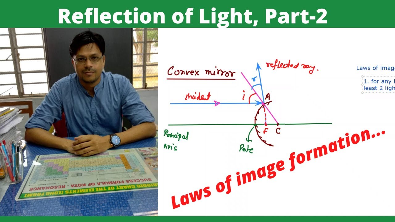 Chapter-10: Reflection and Refraction of Light-Part-2 - YouTube
