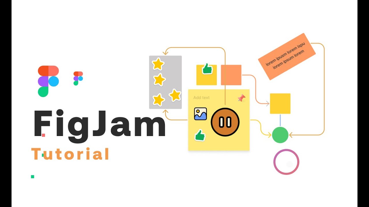 Welcome To FigJam - How To Use Figjam - YouTube