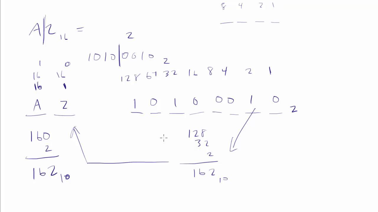 005 Convert Hexadecimal To Binary Base 16 To Base 2 YouTube