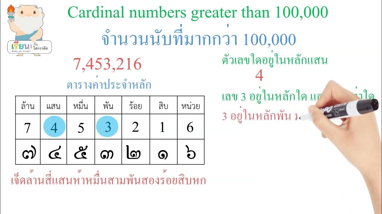 จำนวนนับที่มากกว่า 100,000 / Cardinal numbers greater than 100,000 ป.4 ...