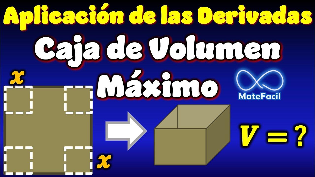 10. Obtener el Volumen Máximo de la caja (Máximos y mínimos, aplicación de las derivadas) - YouTube
