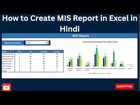 How to Create MIS Report in Excel in Hindi. #Excel #VBA and #SQL - YouTube