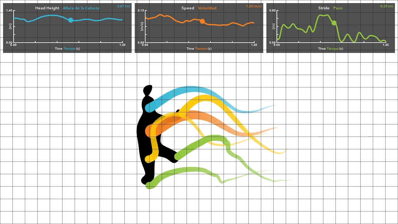 Walk Leap Jump Session - YouTube