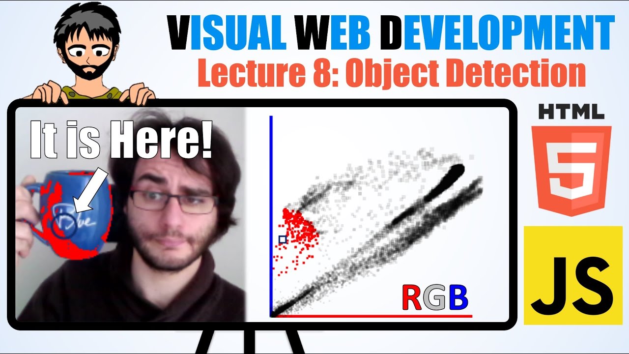 Object Detection Using Html Canvas And Vanilla Javascript Youtube 3959