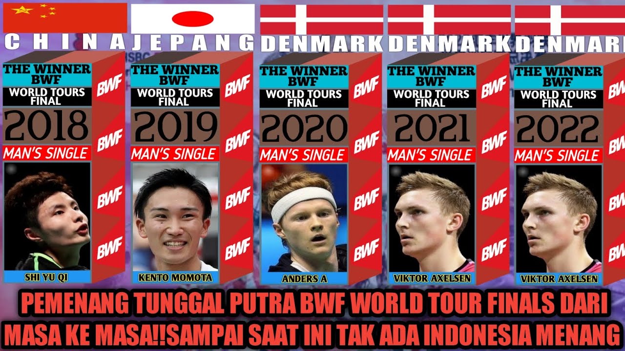 THE WINNER MEN'S SINGLE BWF WORLD TOUR FINALS ALL TIME #bwf # ...