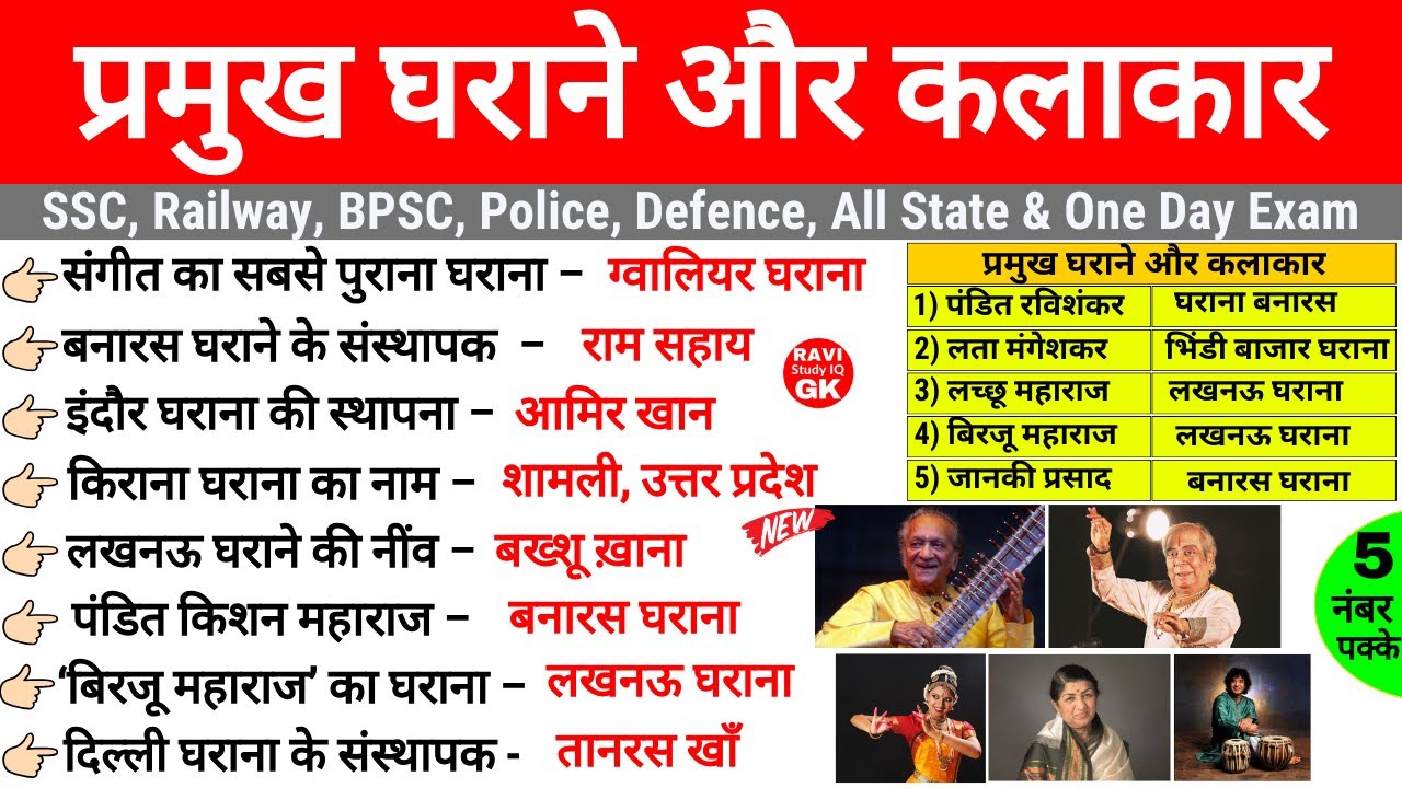 Bharat Ke Sangeet Gharana Aur bharat-ke-sangeet-gharana-aur