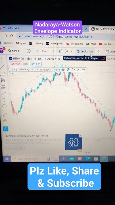 Nadaraya-Watson Envelope Indicator#shorts #trending #viral - YouTube