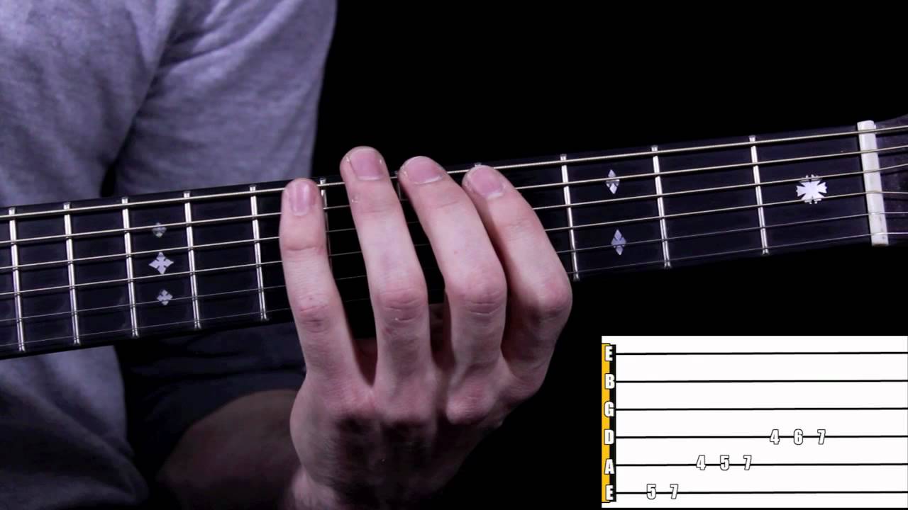 Guitar Lesson - The Major Scale - Ionian Mode - YouTube