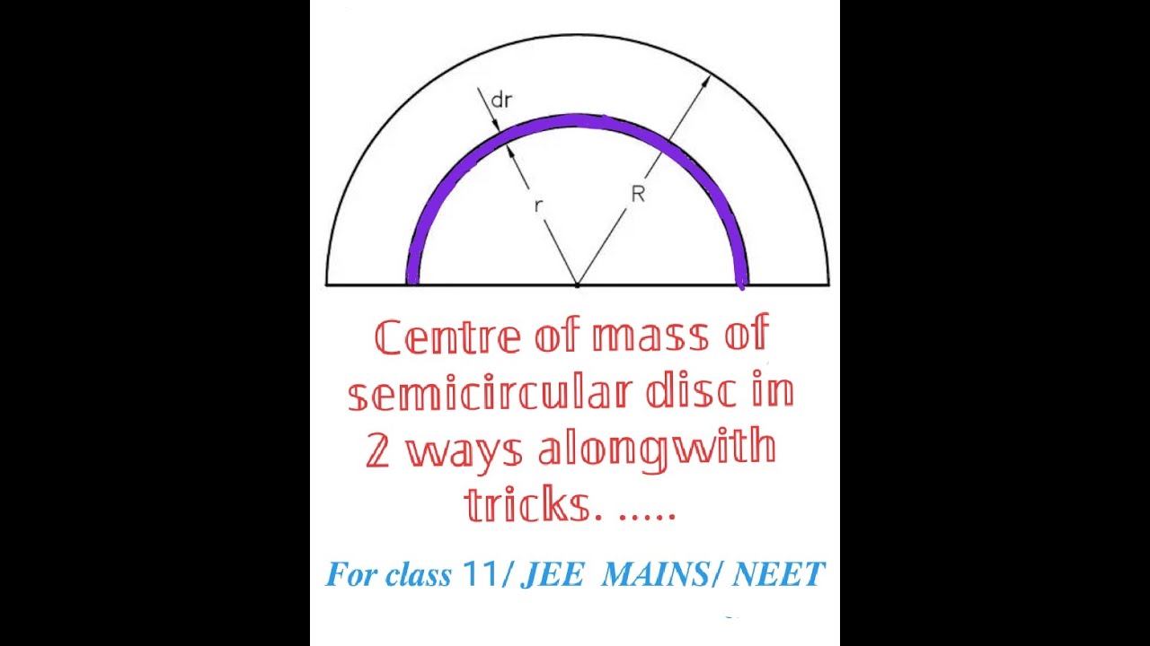 How to find center of mass of a semicircular disc in 2 ways ||| Tips at ...