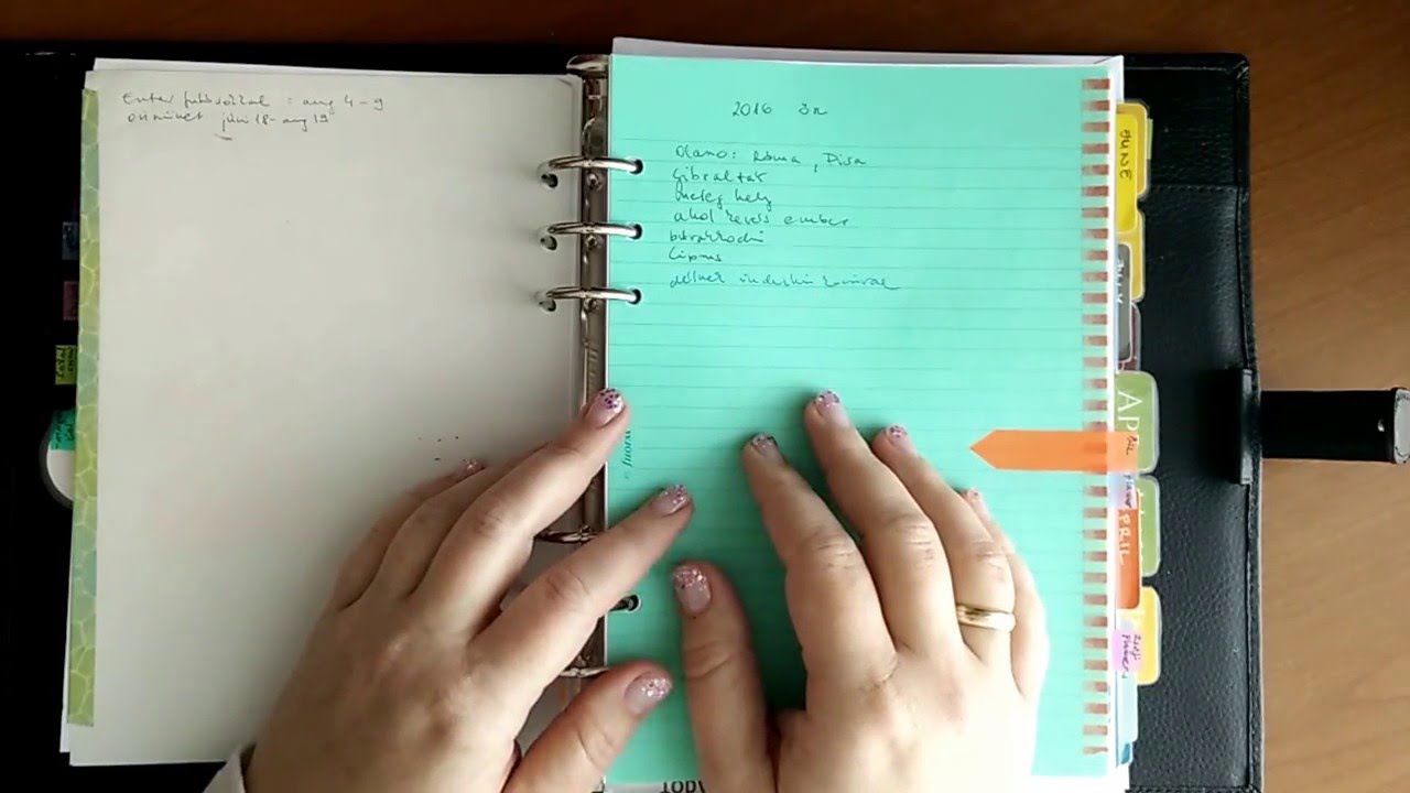How to organize a project in a planner? - for people with or without ...