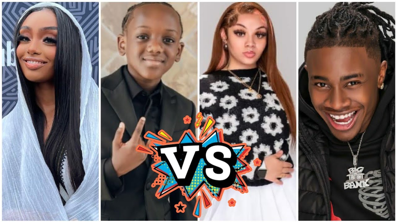 Linnette Rodriguez VS Rucrew Jay VS Super Siah (Beam Squad) VS Lay ...