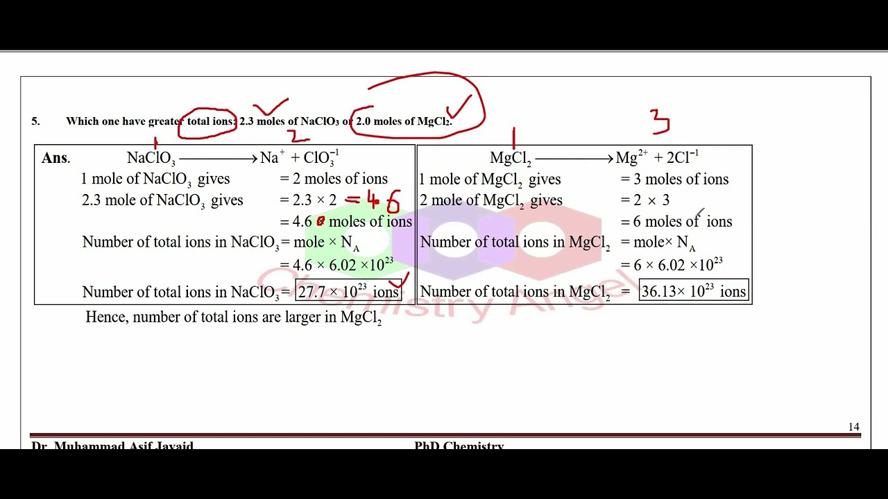 MDCAT How to interconvert Mole - Mass? Part B - YouTube
