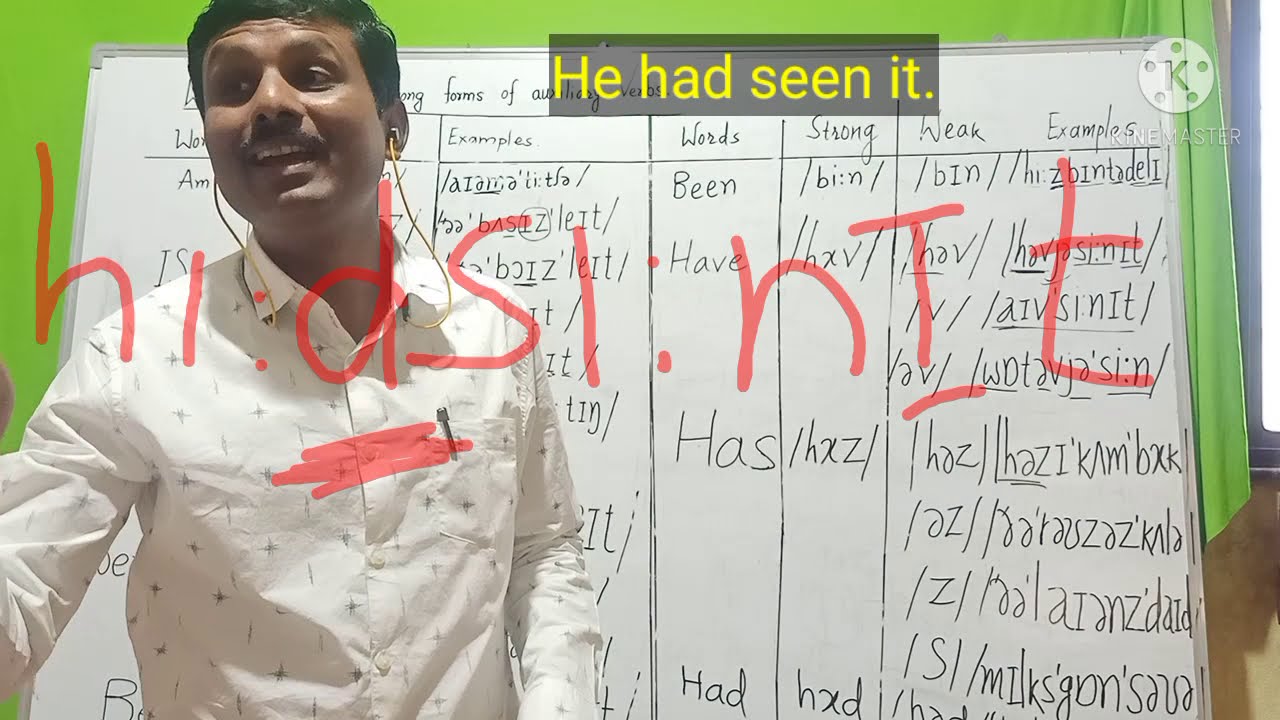 Weak Forms Part 2 Auxiliary Verbs Phonetics YouTube Weak Forms Part 2 Auxiliary Verbs Phonetics YouTube