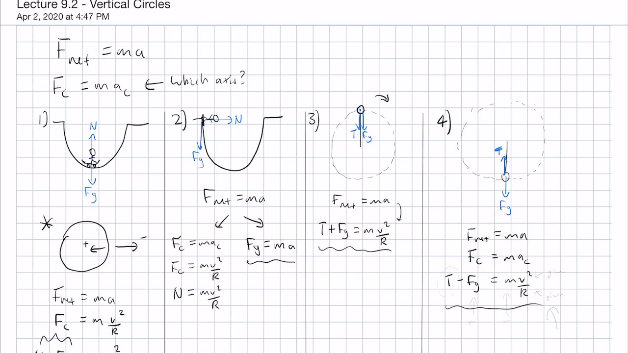 Lecture9.2 - Vertical Circles - YouTube