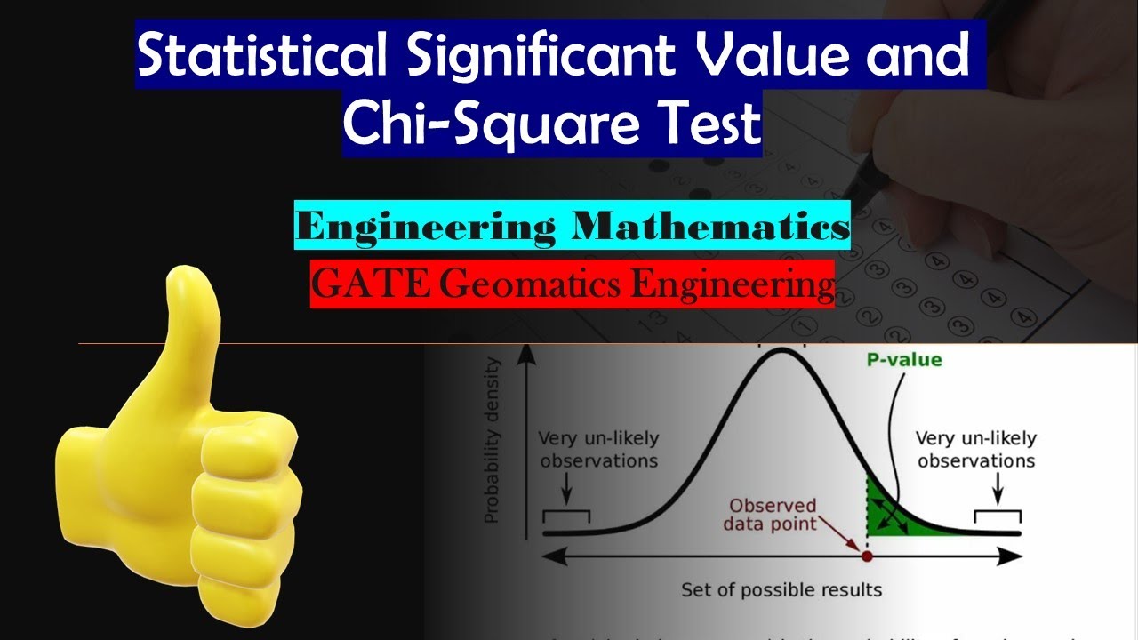 LEVEL OF SIGNIFICANCE & CHI SQUARE TEST | ENGINEERING MATHS | GATE ...
