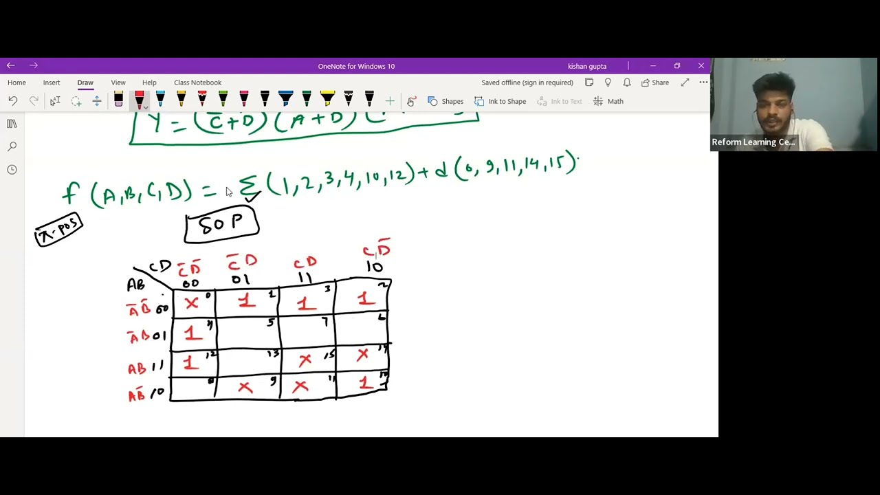class 06 ! k map in digital electronics . k map full details in very ...