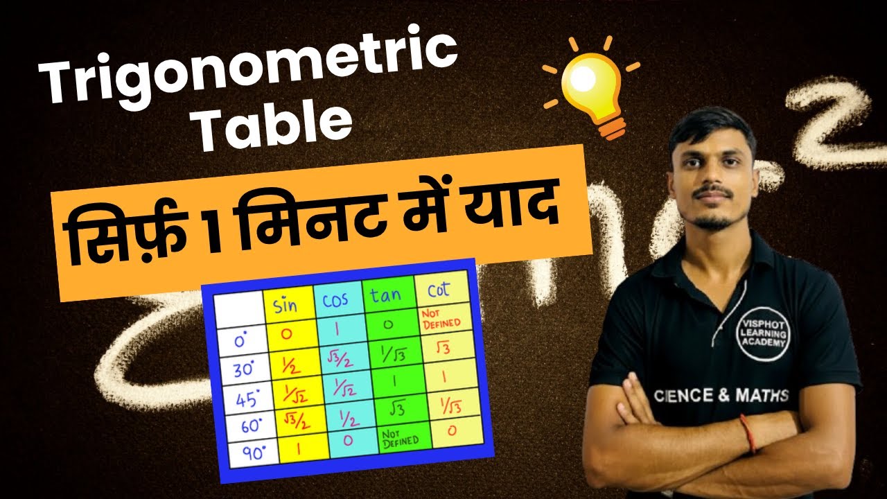 Trigonometric Table Trick | सिर्फ़ 1 Minute में पूरा Table याद करें ...