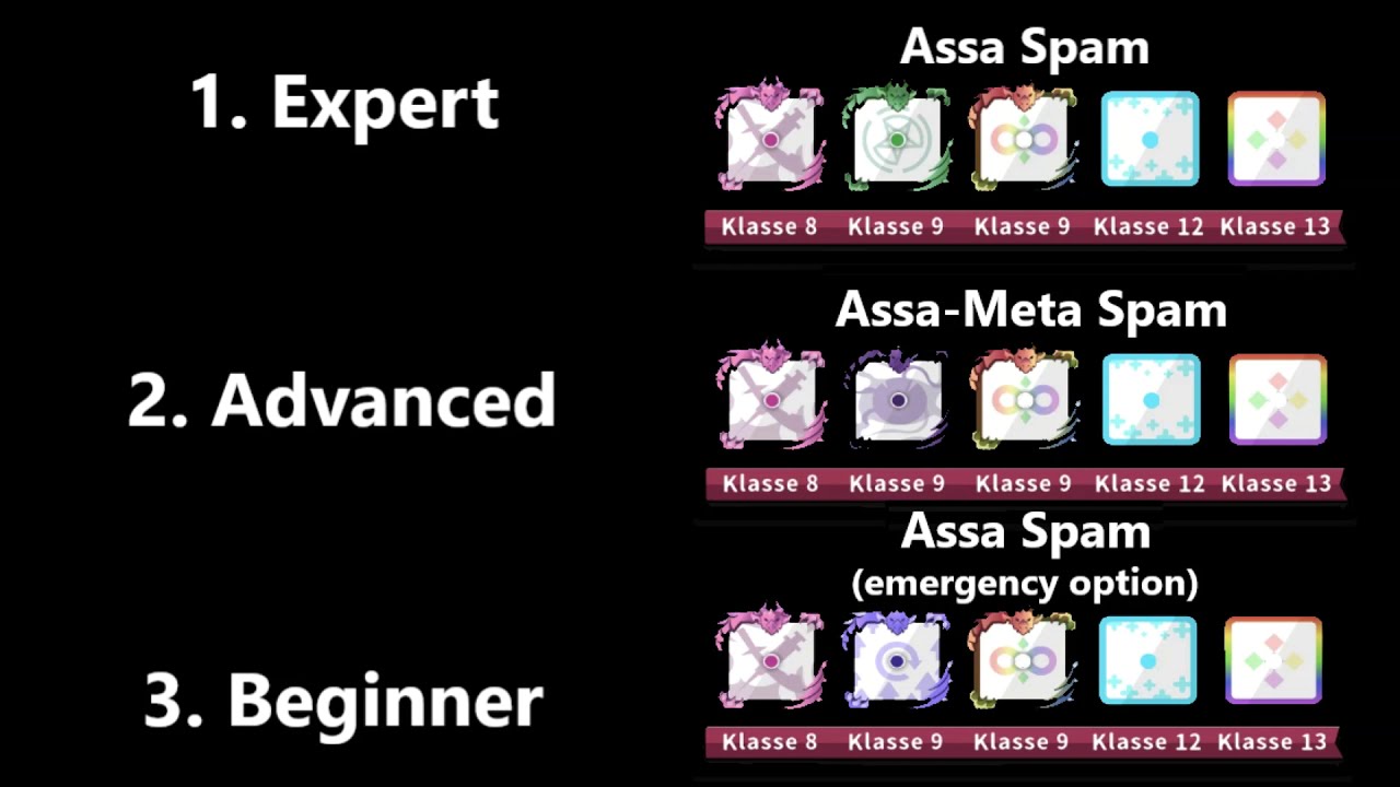 (English) Assassin Support Explanation - Random Dice - YouTube