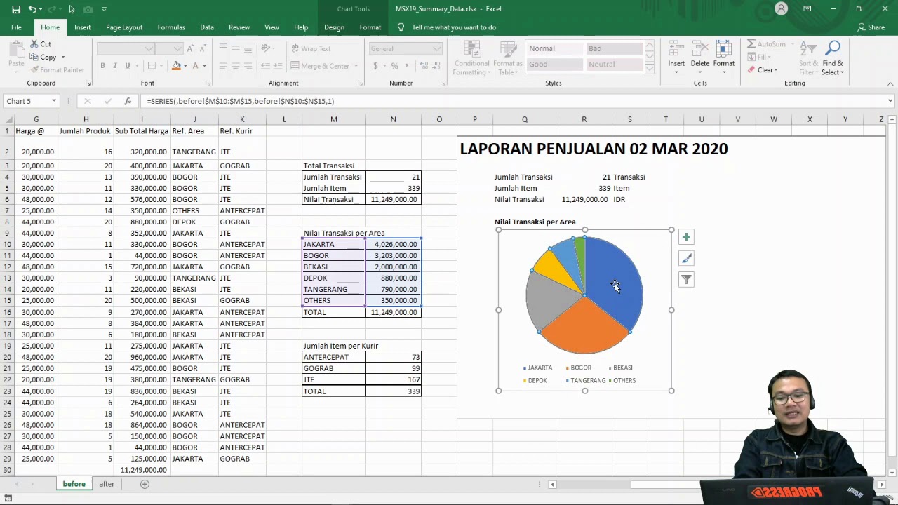 Belajar Excel Dasar #20 : Menyusun Visualisasi Laporan dari Summary ...