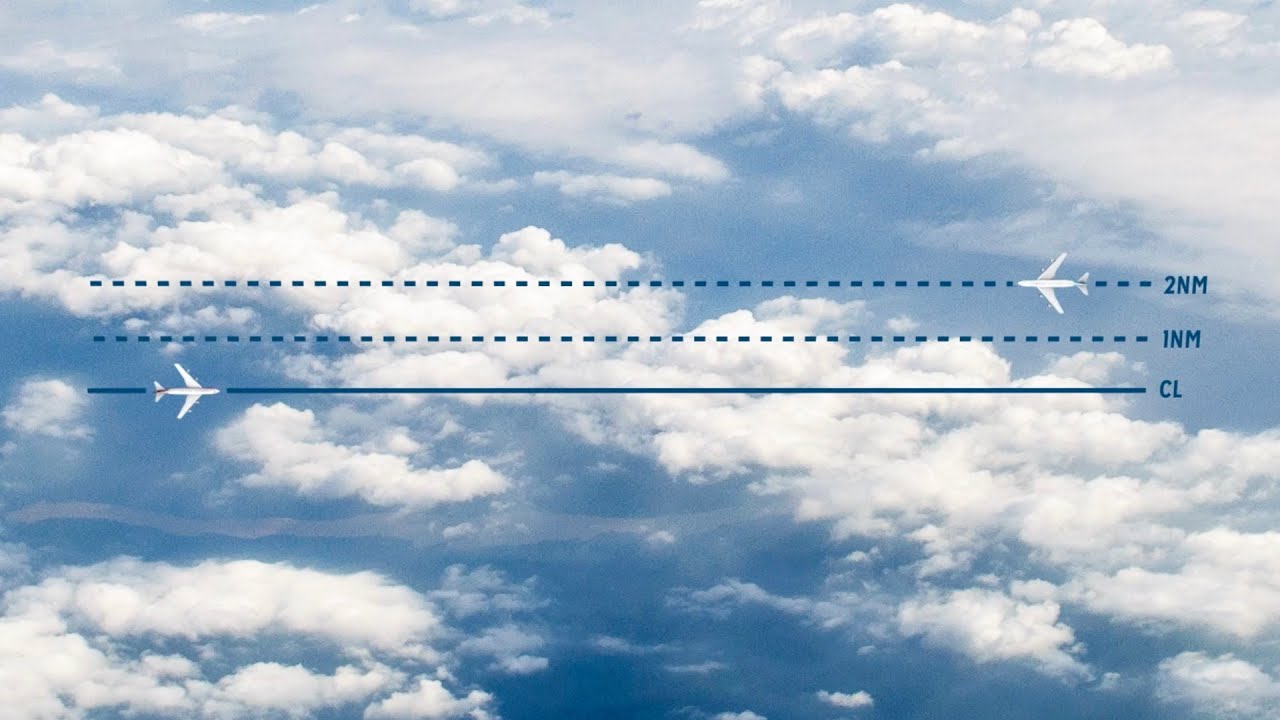 International Civil Aviation Organization (ICAO) Strategic Lateral ...