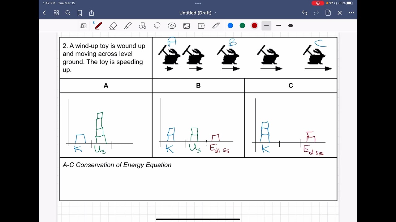 Wind Energy Bar Graphs