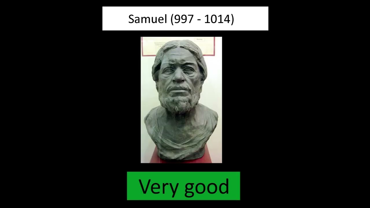 All Bulgarian Monarchs Ranking - From Asparukh to Simeon II - YouTube