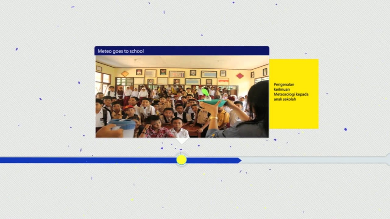 Video Himpunan Mahasiswa Meteorologi ITB (HMME ATMOSPHAIRA ITB) - YouTube