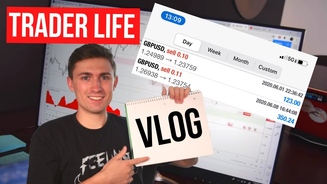 Live Trading at the A1 Trading Office: Life of a Forex Trader! 📈💹 - YouTube
