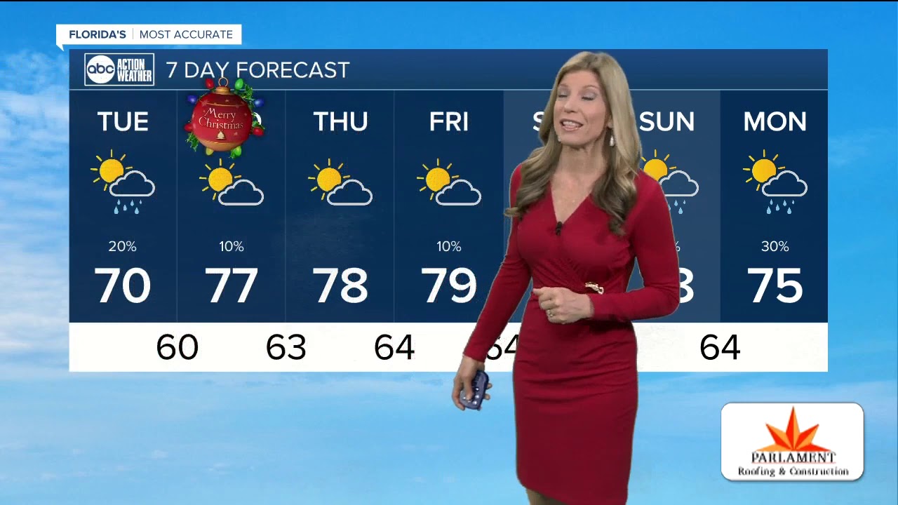 Florida's Most Accurate Forecast with Shay Ryan on Tuesday, December 24 ...
