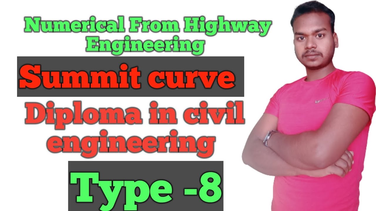 Calculate length of summit curve|Numerical from Highway engineering|5th ...