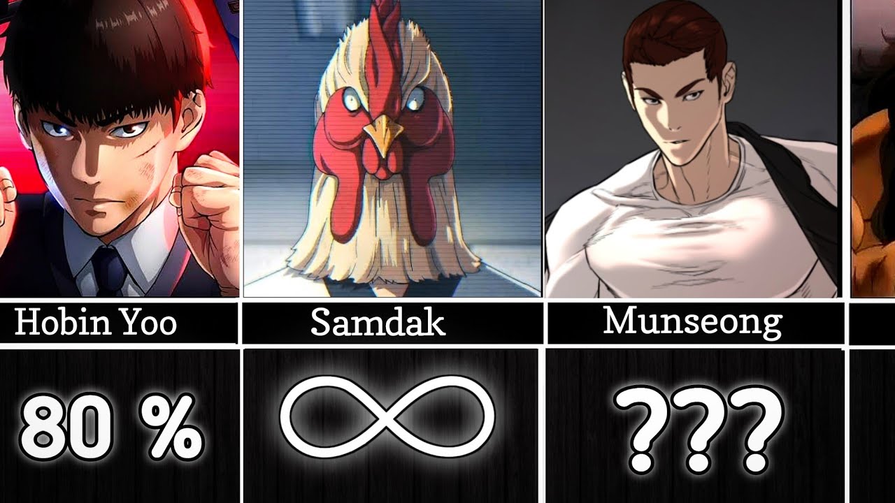 WEAKEST TO STRONGEST CHARACTERS IN ( VIRAL HIT ) - YouTube