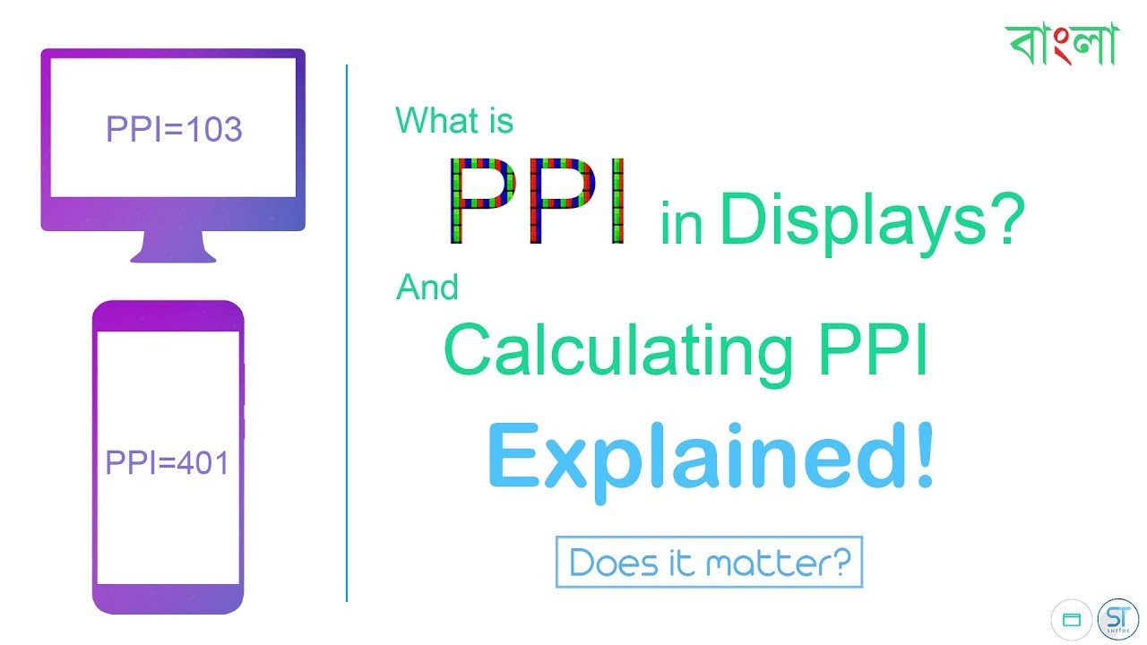What is PPI? Calculating PPI | Pixels Per Inch | Explained in Detail ...
