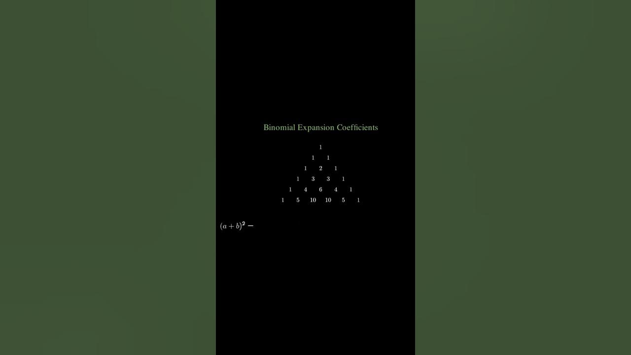 Understanding Pascal's Triangle and Binomial Coefficients | Math Made ...