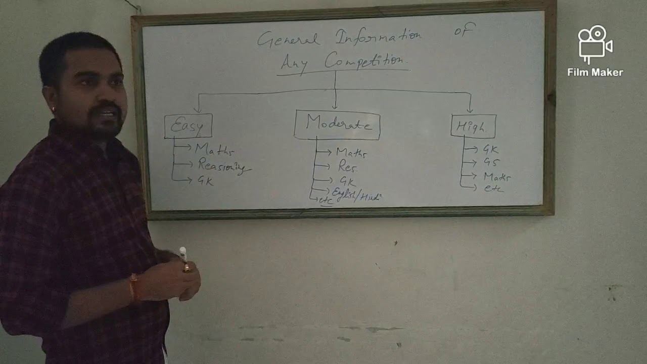 Basic maths online course .. - YouTube