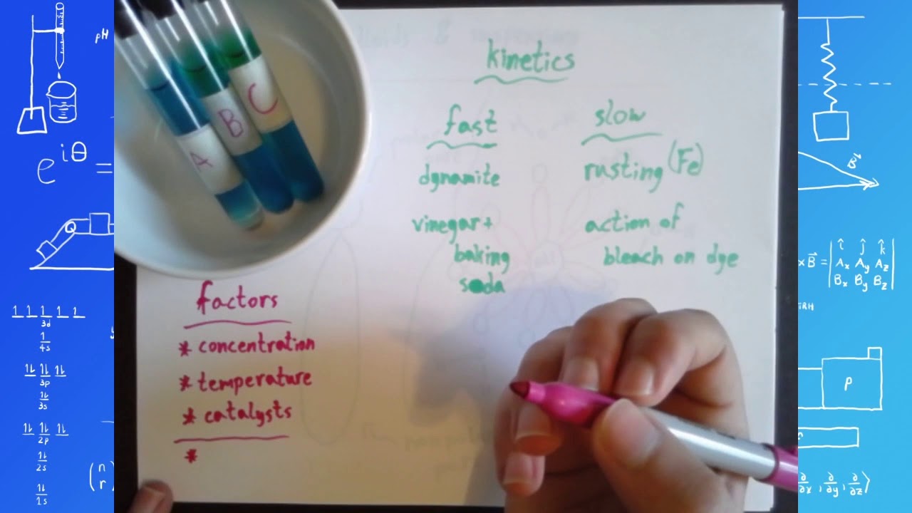 Watching Reactions Fail Quickly | General Chemistry (Part 12) - YouTube