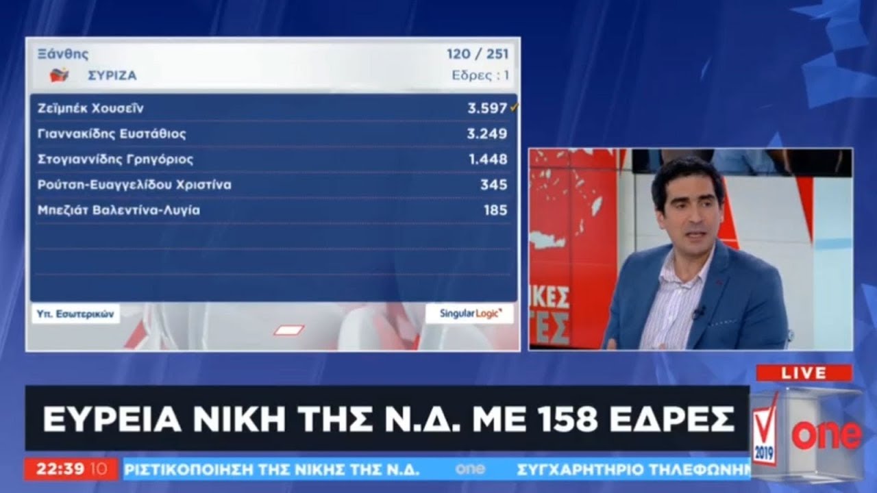 ΠΑΡΕΜΒΑΣΗ ΤΟΥ Γ. ΛΙΟΝΗ ΣΤΟ ONE - YouTube