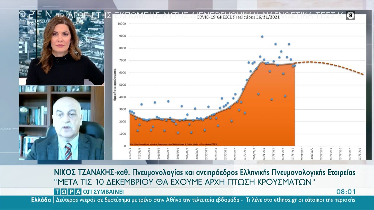 Νίκος Τζανάκης: Μετά τις 20 Δεκεμβρίου θα έχουμε 750 άτομα στις ΜΕΘ ...