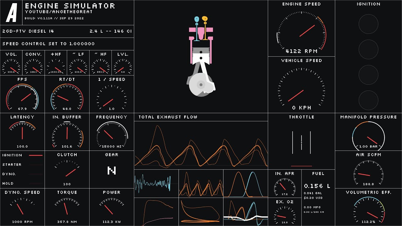 Toyota Innova Diesel 2GD-FTV *ROLLING COAL CUMI CUMI DARAT!!! | The ...