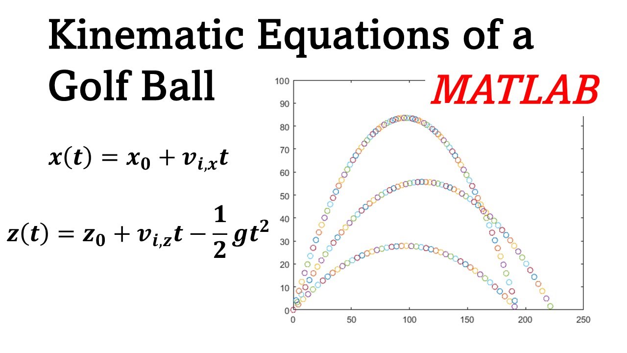 Physics of Golf 4: Solving Kinematic Equations with MATLAB - YouTube