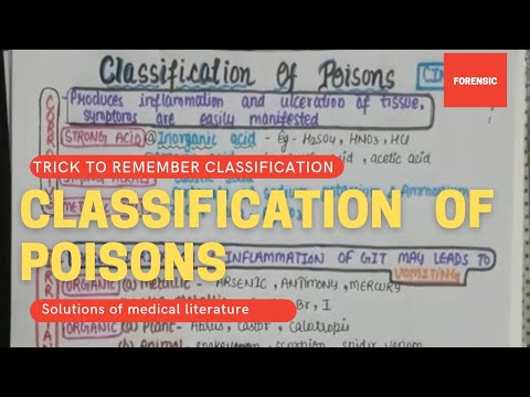 Classification of poisons || forensic medicine and toxicology ||poisons ...