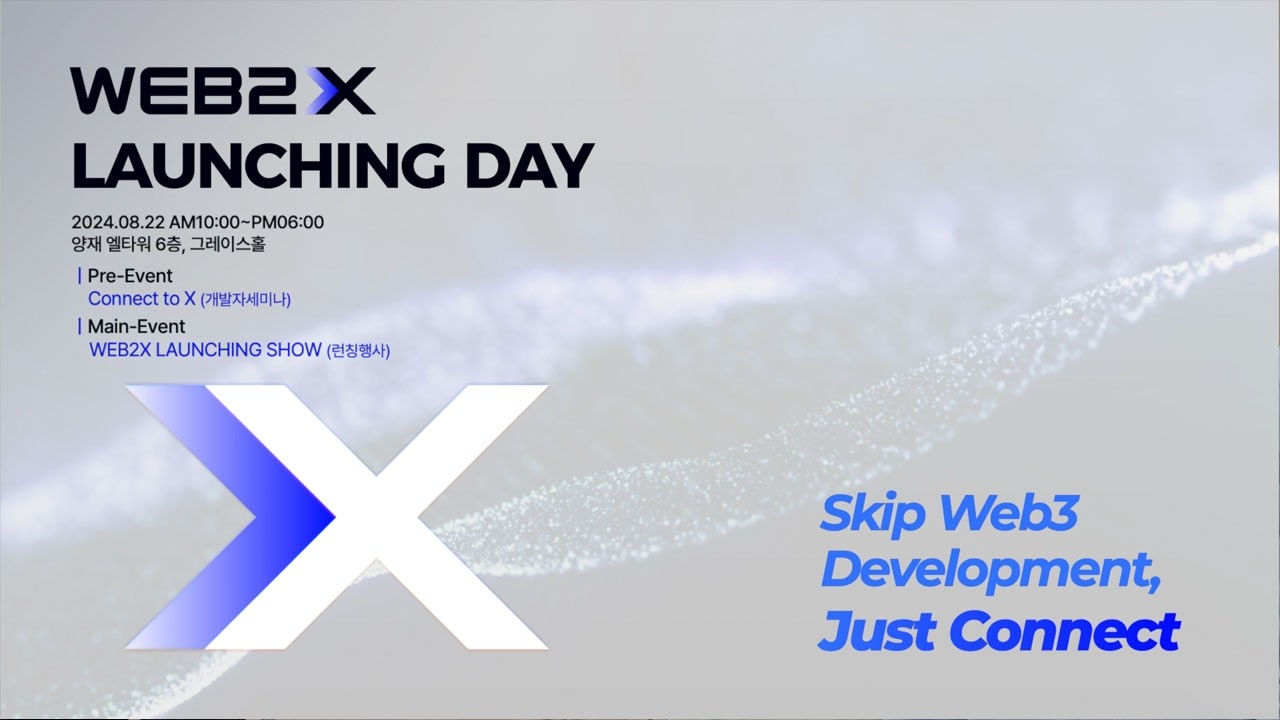 [WEB2X]WEB2X LAUNCHING DAY l 스케치영상 - YouTube