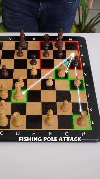 Level Up Your Chess Middlegames With This Attacking Pattern | The Fishing Pole Attack | #chess ...