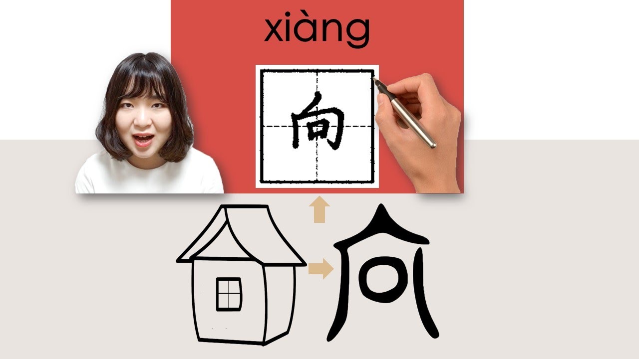 【NEW HSK3】_#HSK3#_向/xiang/(towards) How to Pronounce/Say/Write Chinese ...