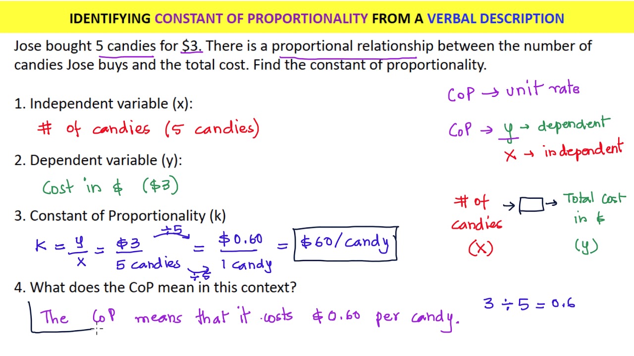 Identifying Constant of Proportionality from a verbal description or a ...