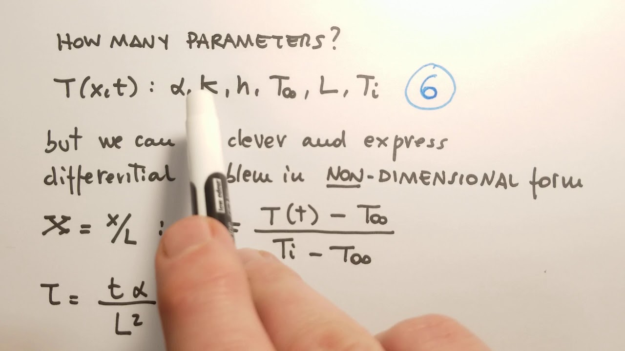 Transient heat conduction solved by Heisler charts - Part 4.2 - YouTube