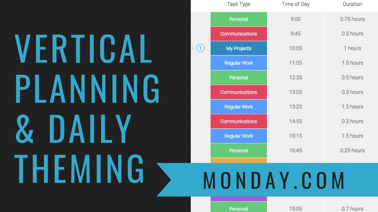 Vertical Planning & Daily Theming with Monday.com - YouTube