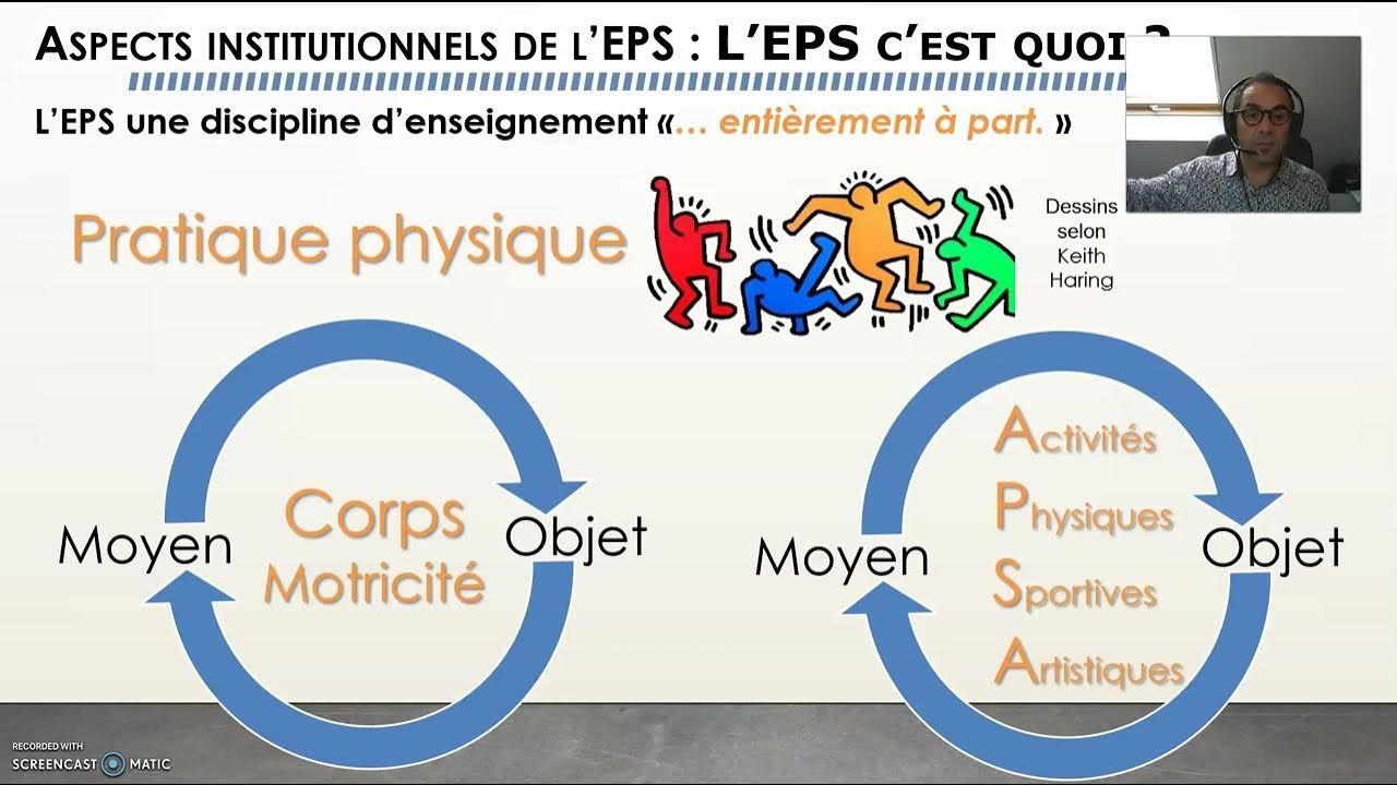 Video EPS c est quoi l'EPS - partie 2 - YouTube